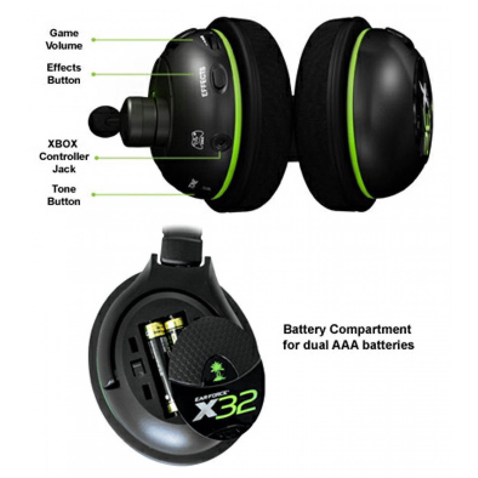 TURTLE BEACH EAR FORCE X32 WIRELESS GAMING HEADSET FULLSIZE MULTIMEDIA ...